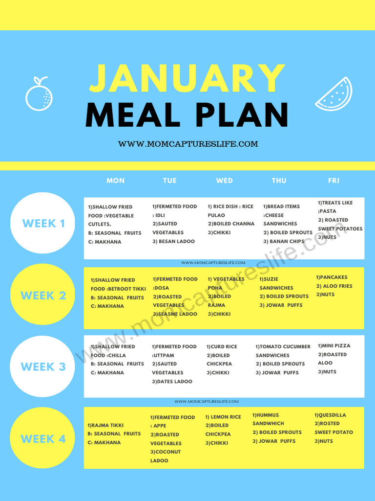 January Weekly Meal Plan Ideas | PDF | Chickpea | Potato
