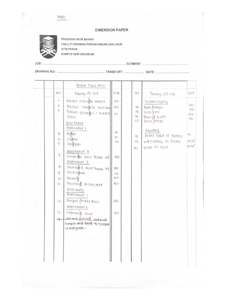 Timber Flush Door Notes | PDF