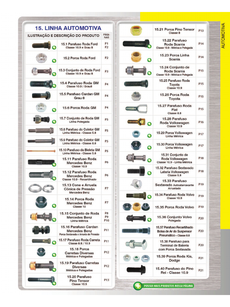 Tabela de Porcas e Prisioneiros Automotivos | PDF