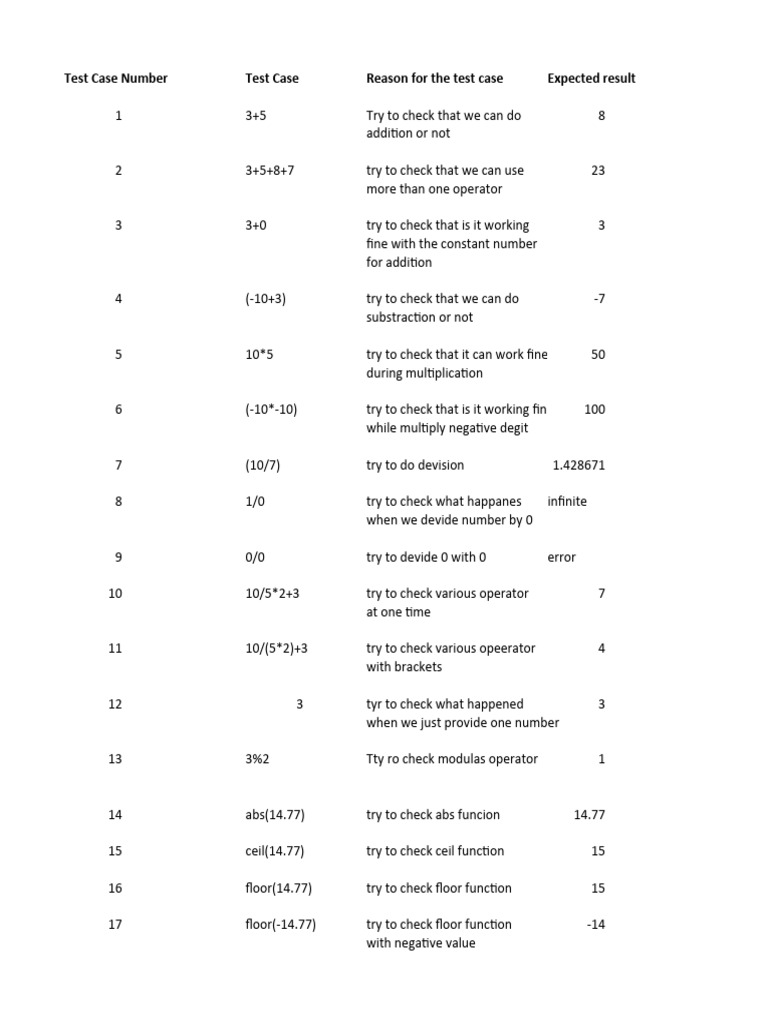 Software Assignment1-1 | PDF | Parameter (Computer Programming ...