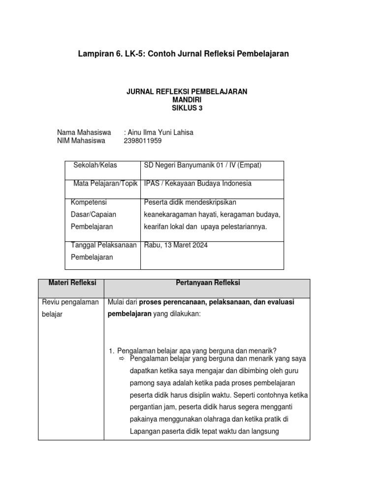 Lampiran 6. LK-5 Contoh Jurnal Refleksi Pembelajaran-SIKLUS 1.PTK | PDF