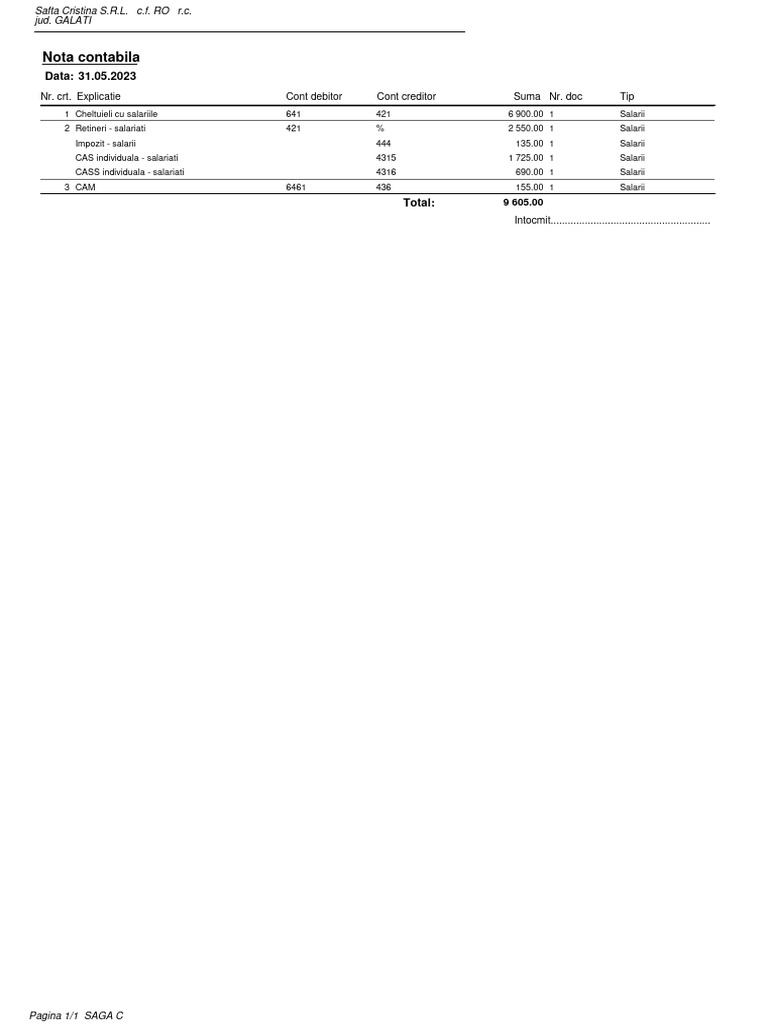 Nota Contabila Salarii | PDF