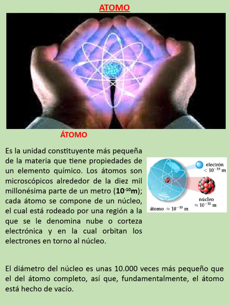 B2 - El Atomo | PDF | Protón | Átomos