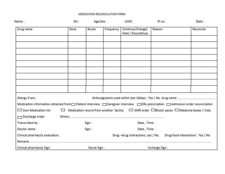 Medication Reconcilation | PDF