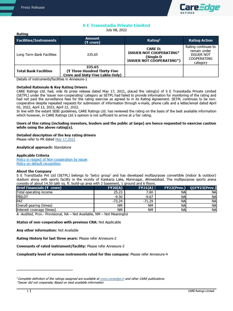 CARE Ratings 2022 | PDF | Credit Rating Agency | Loans