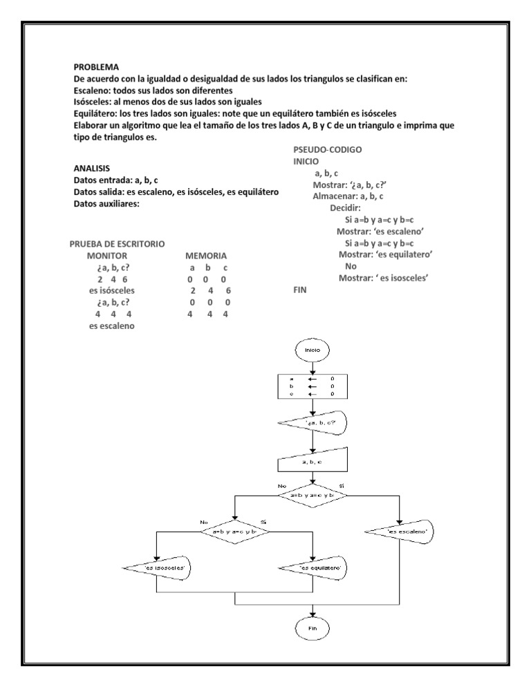 Algoritmo Que Lea El Tamaño de Los Tres Lado | PDF