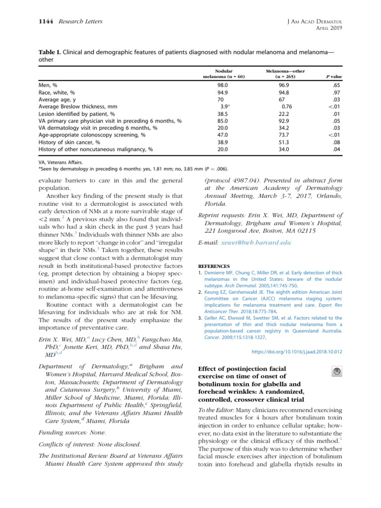 M CAD Ermatol: Nodular Melanoma (N 60) Melanoma-Other (N 265) P Value | PDF | Botulinum Toxin ...