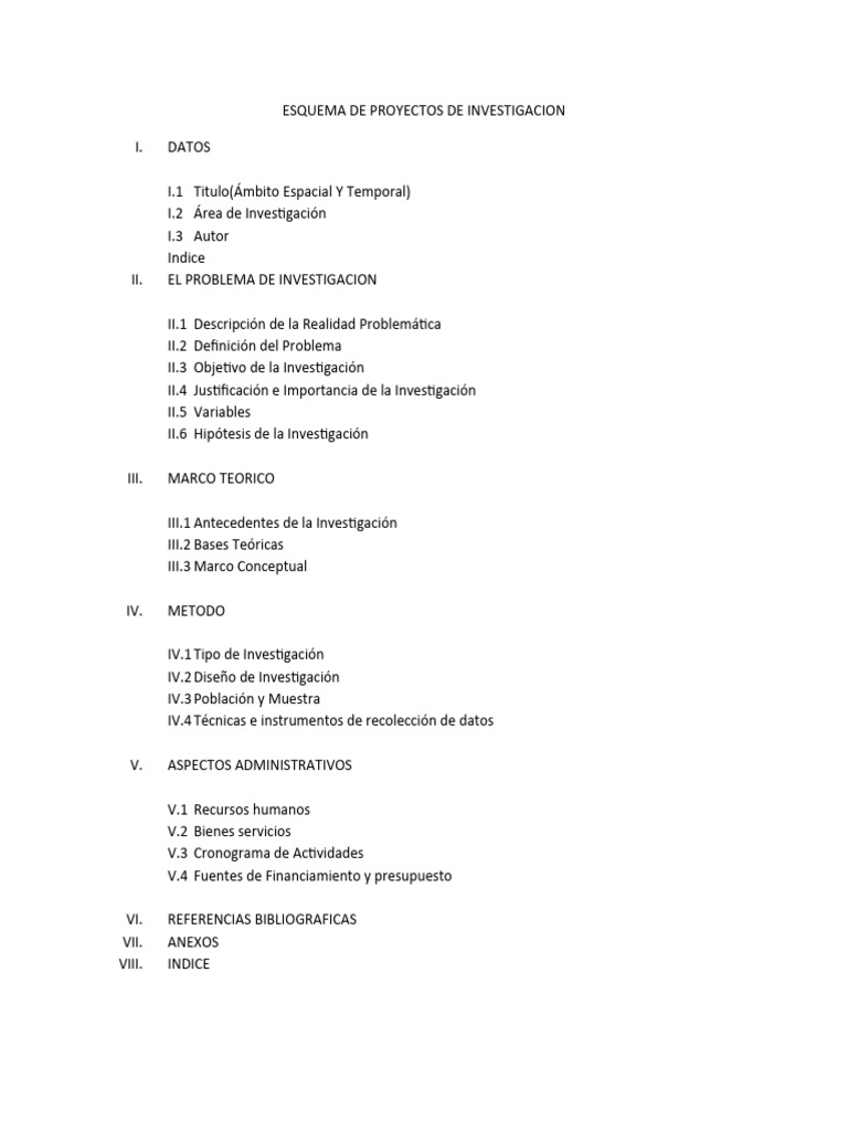 Esquema de Proyecto de Investigación | PDF | Ciencias sociales