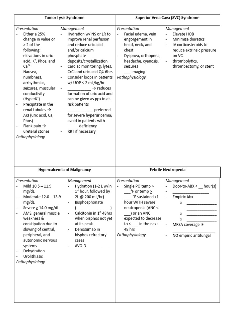Onc Emergencies CC Student | PDF | Diseases And Disorders | Clinical ...