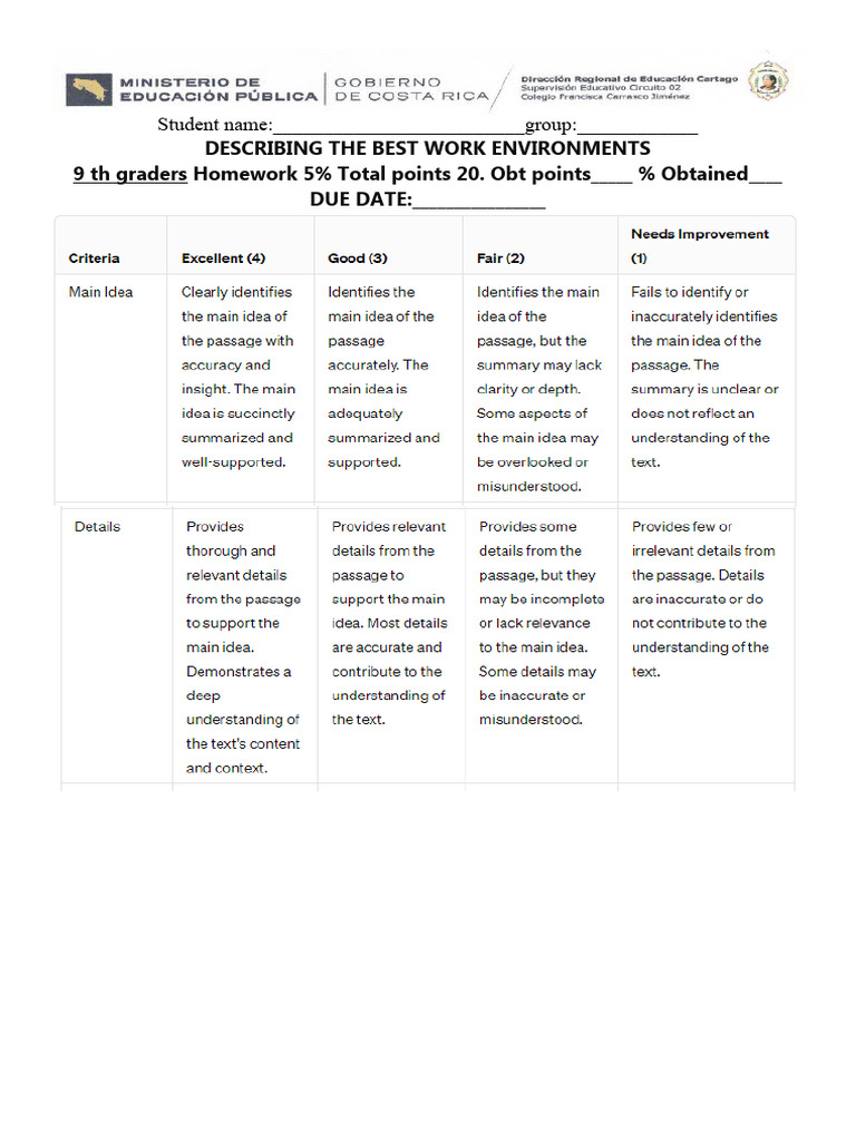Rubric 9no Homework | PDF