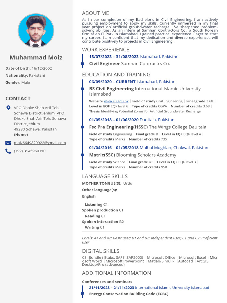 Muhammad Moiz CV | PDF | Application Software | Pakistan