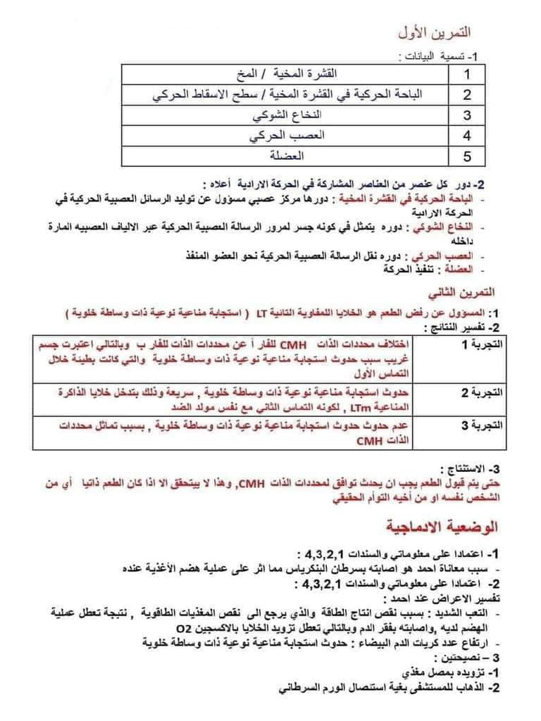 correction-bem-science | PDF