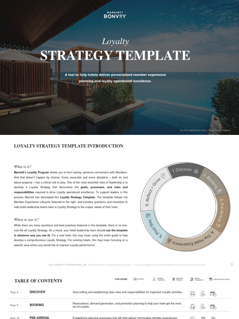 Strategy Template: Loyalty | PDF | Marriott International | Marketing