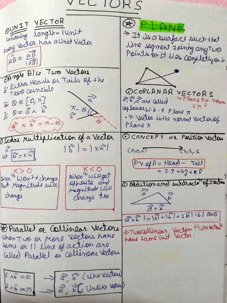 Vector Short Notes | PDF