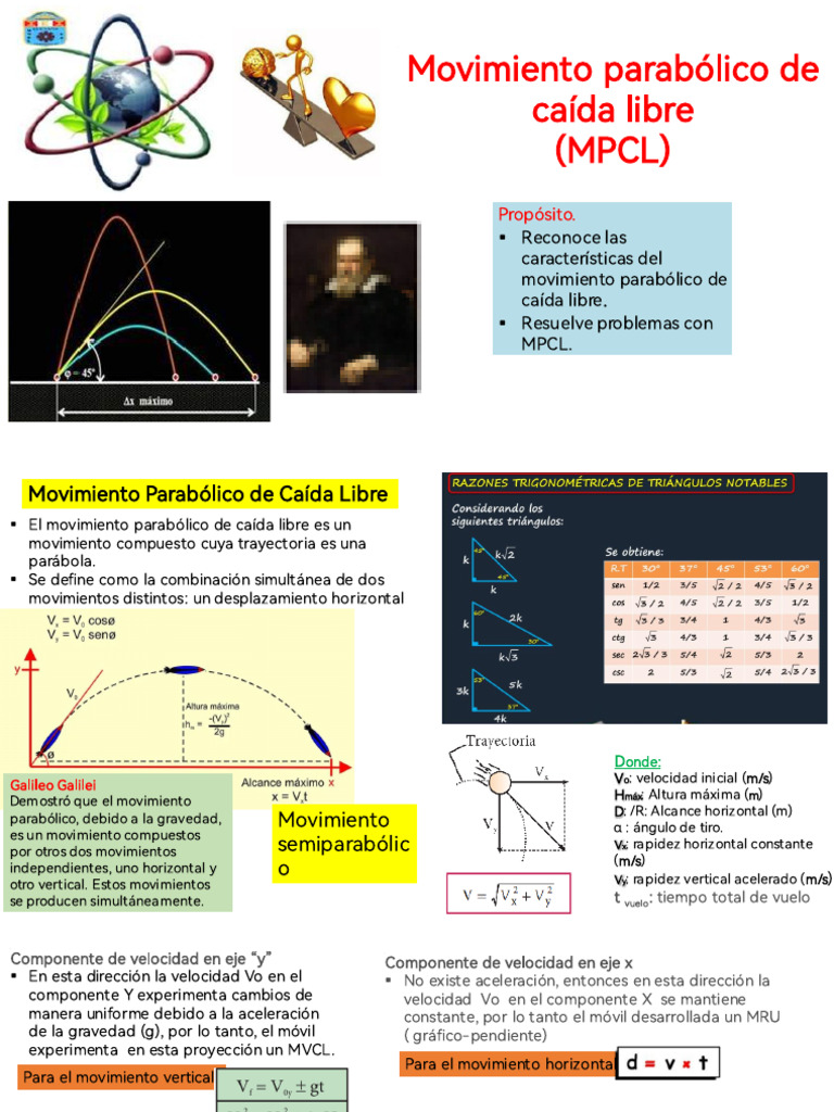 Movimiento Parabólico de Caída Libre (Autoguardado) | PDF | Velocidad | Cambio