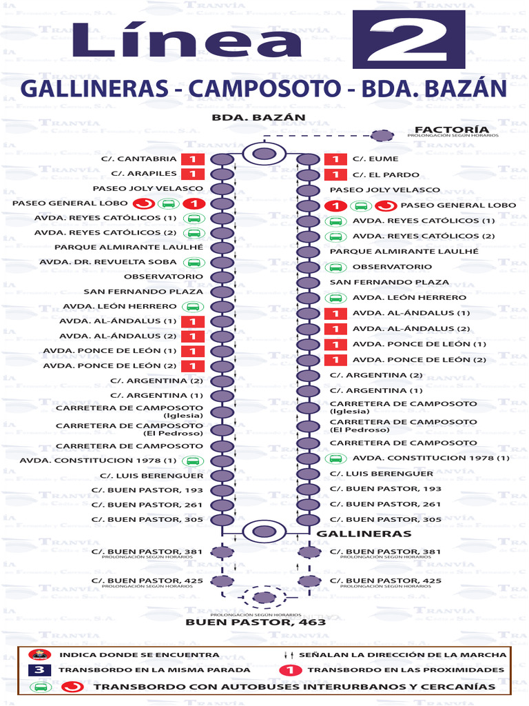 Paradas Linea2 SanFernando | PDF