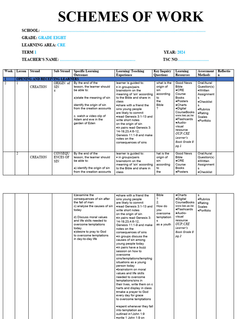 Grade 8 CRE Term 1 Scheme of Work | PDF | Salvation | The Gospel