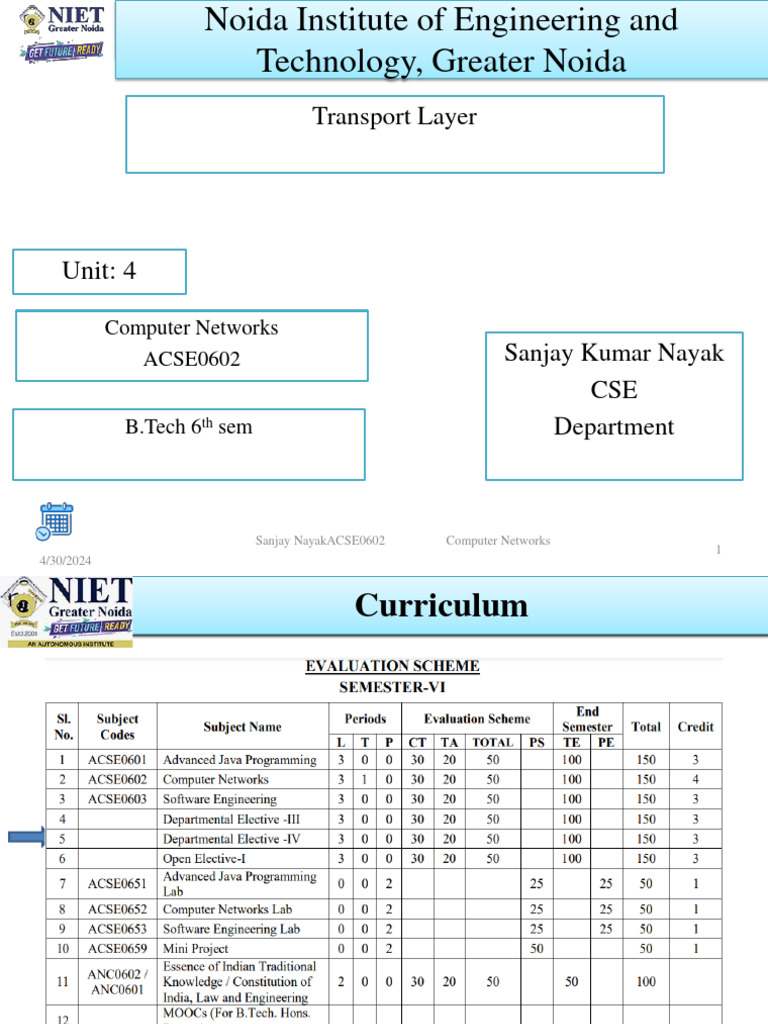 Unit 4 Sanjay Kumar Nayak | PDF | Transmission Control Protocol | Port (Computer Networking)