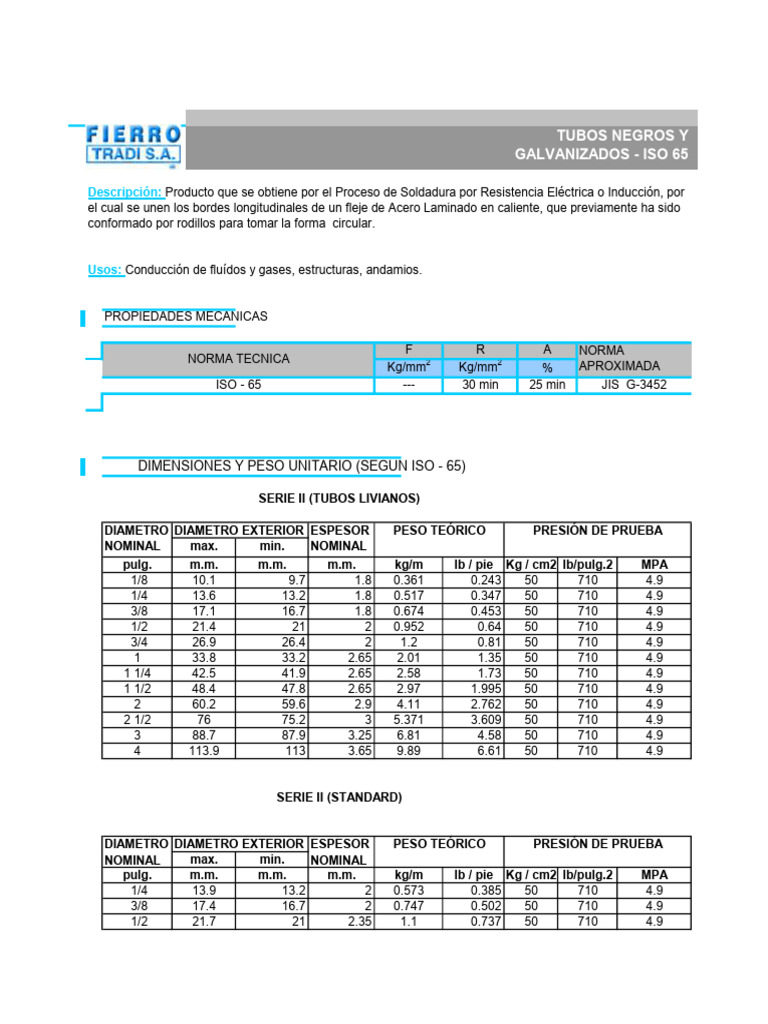 Tubo Negro ISO-65 | PDF | Hierro | Ingeniería mecánica