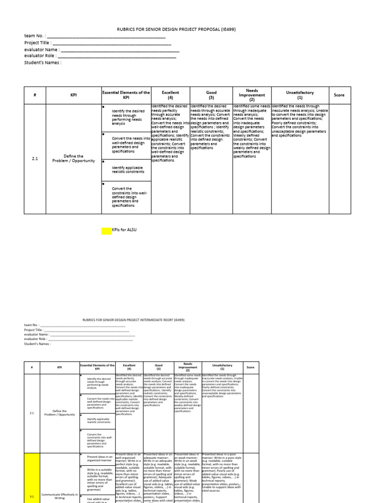 IE SDP Assessment Rubrics - V2 | PDF | Engineering | Experiment