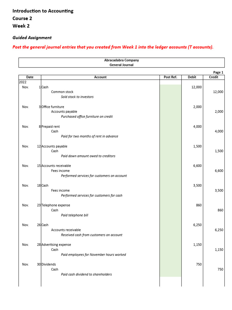 MnlH6CfVS1y5R Gn1UtcIQ Trial Balance Activity | PDF | Debits And ...