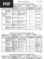 Roofing Risk Assessment and Controls | PDF | Risk Assessment | Hazards