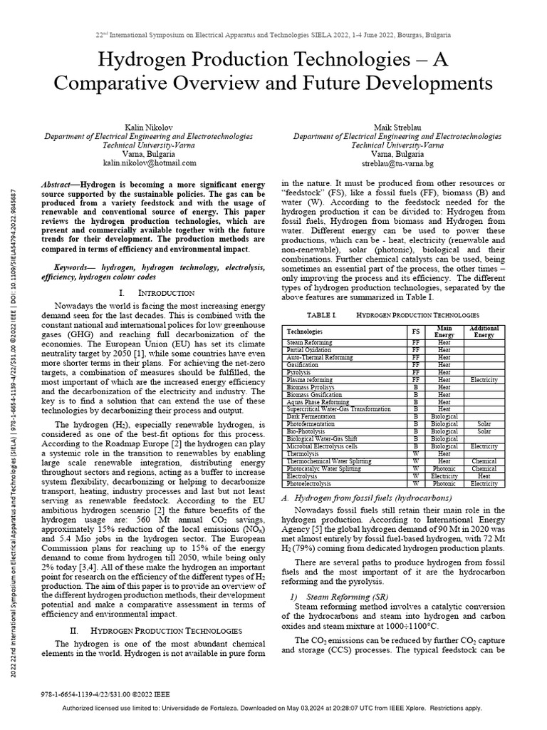 Hydrogen Production Technologies A Comparative Overview and Future ...