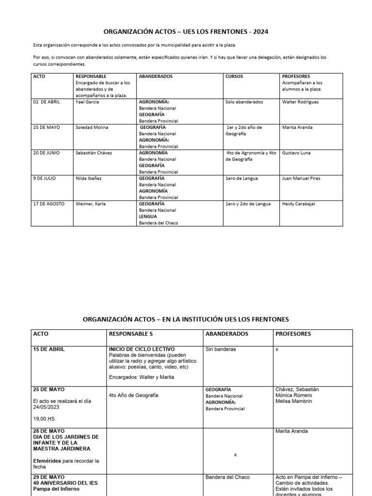 Organización de Actos UES Los Frentones 2024 | PDF