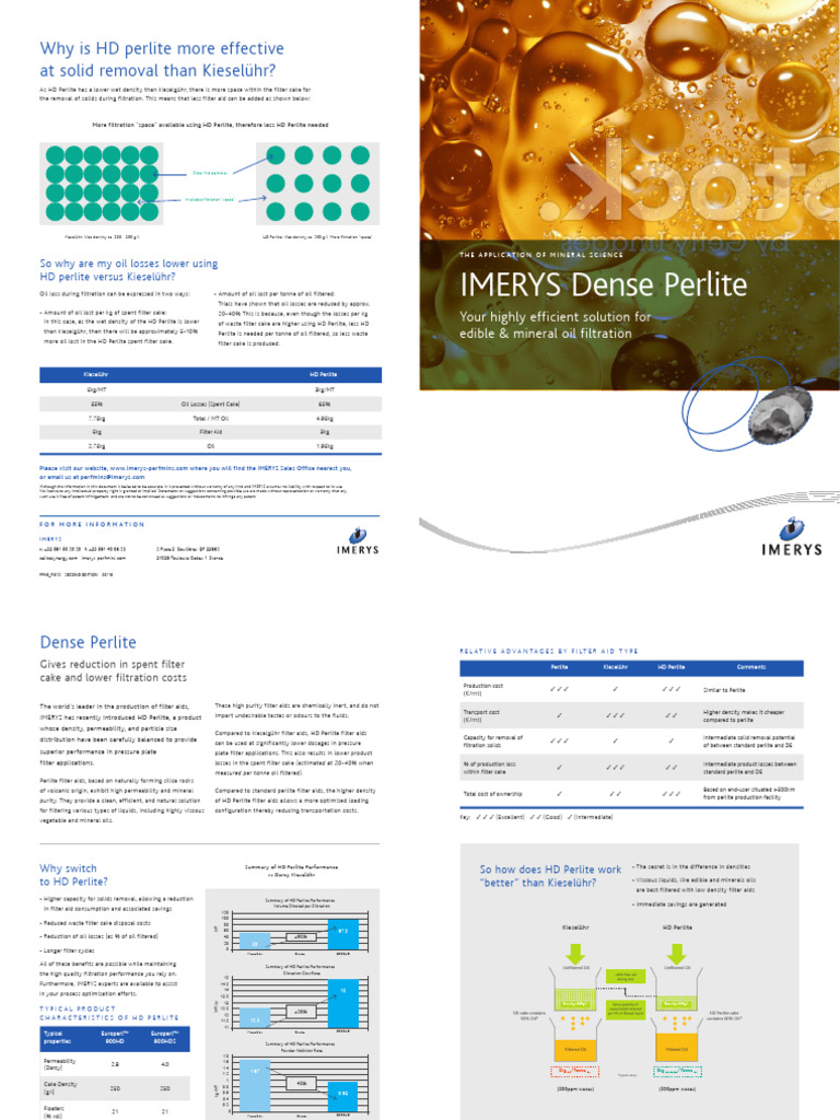 Imerys Dense Perlite | PDF | Filtration | Materials