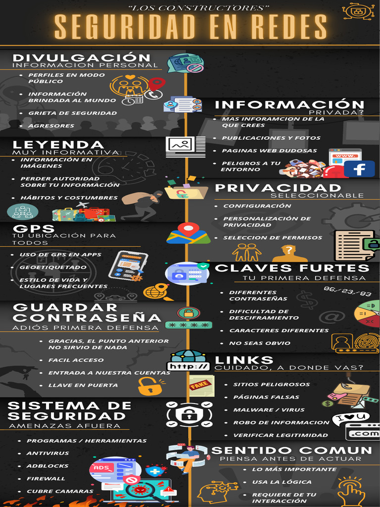 Seguridad - Los Constructores | PDF