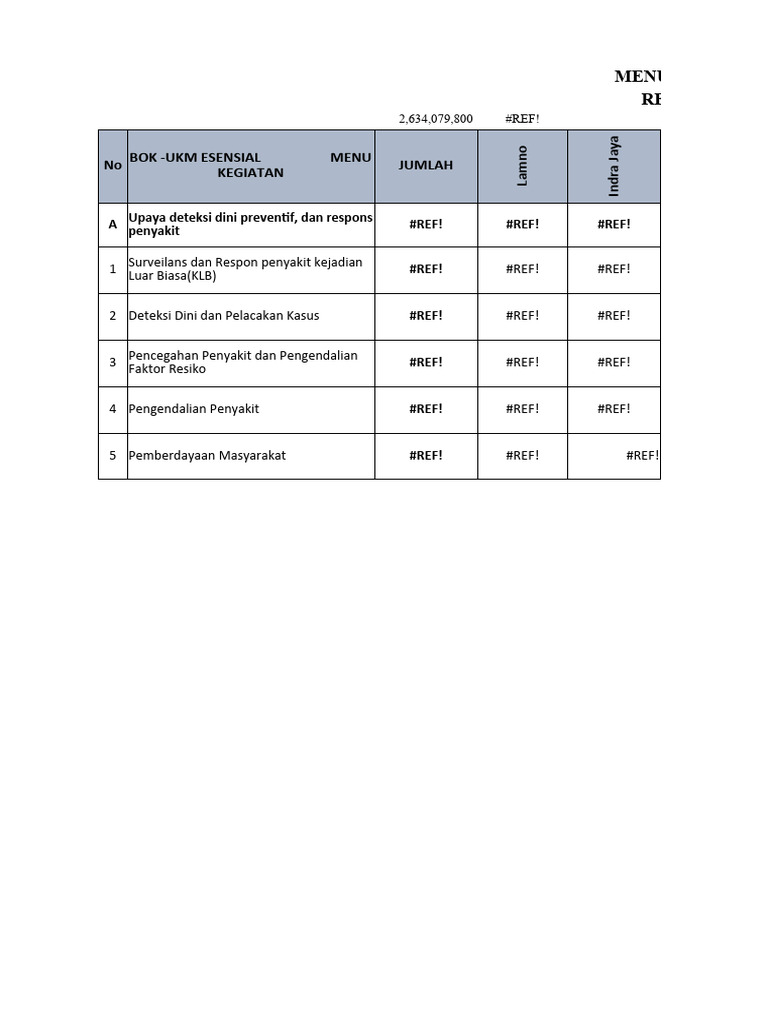 Rab P2P PKM Calang 2022 Yes | PDF