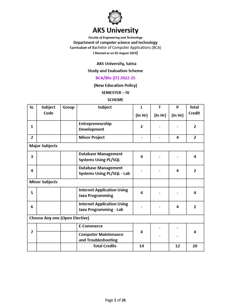 Bca 4 Sem Updated Jan 2024 Pdf Relational Database Relational Model 1724