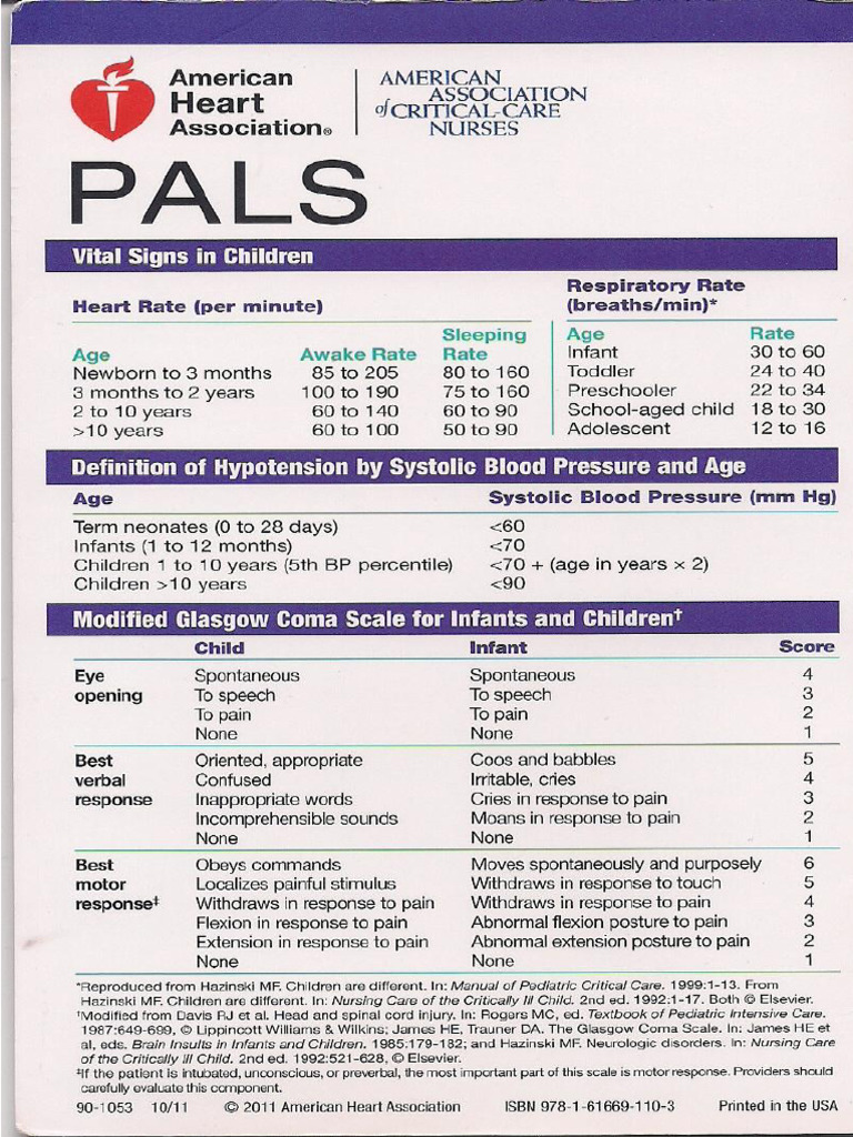 PALS Algorithm PDF | PDF PALS Algorithm PDF | PDF
