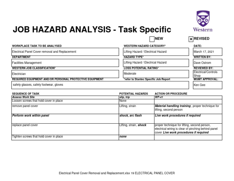Remove Panel Cover | PDF | Personal Protective Equipment | Workplace
