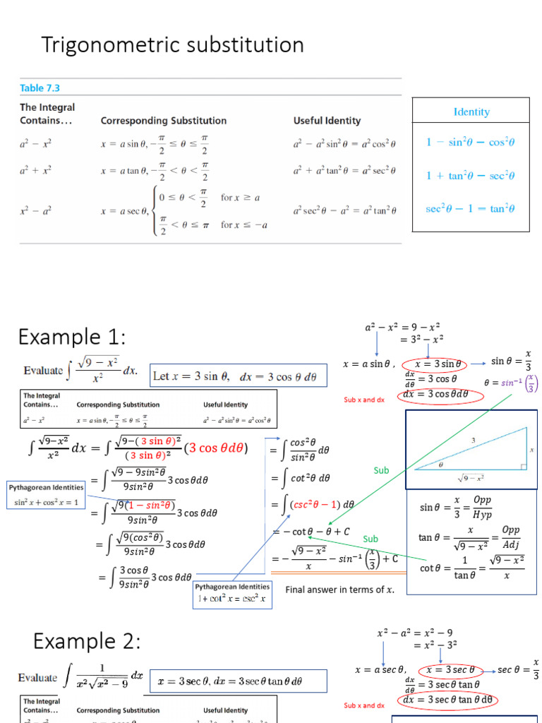 Trigonometric Substitution Techniques | PDF | Combinatorics | Rotation