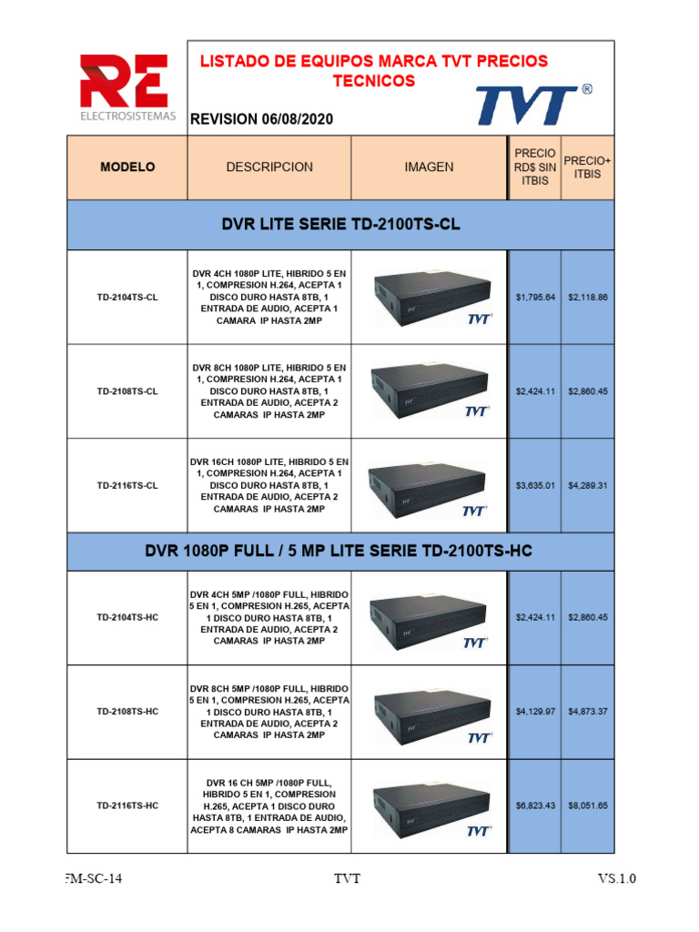 Equipos DVR y NVR TVT 2020 | PDF | Multimedia | Tecnología de cine y video