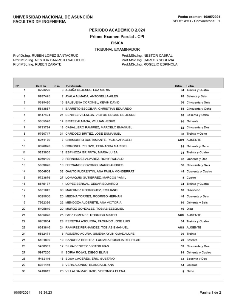 Resultados 20240510 F AYO | PDF