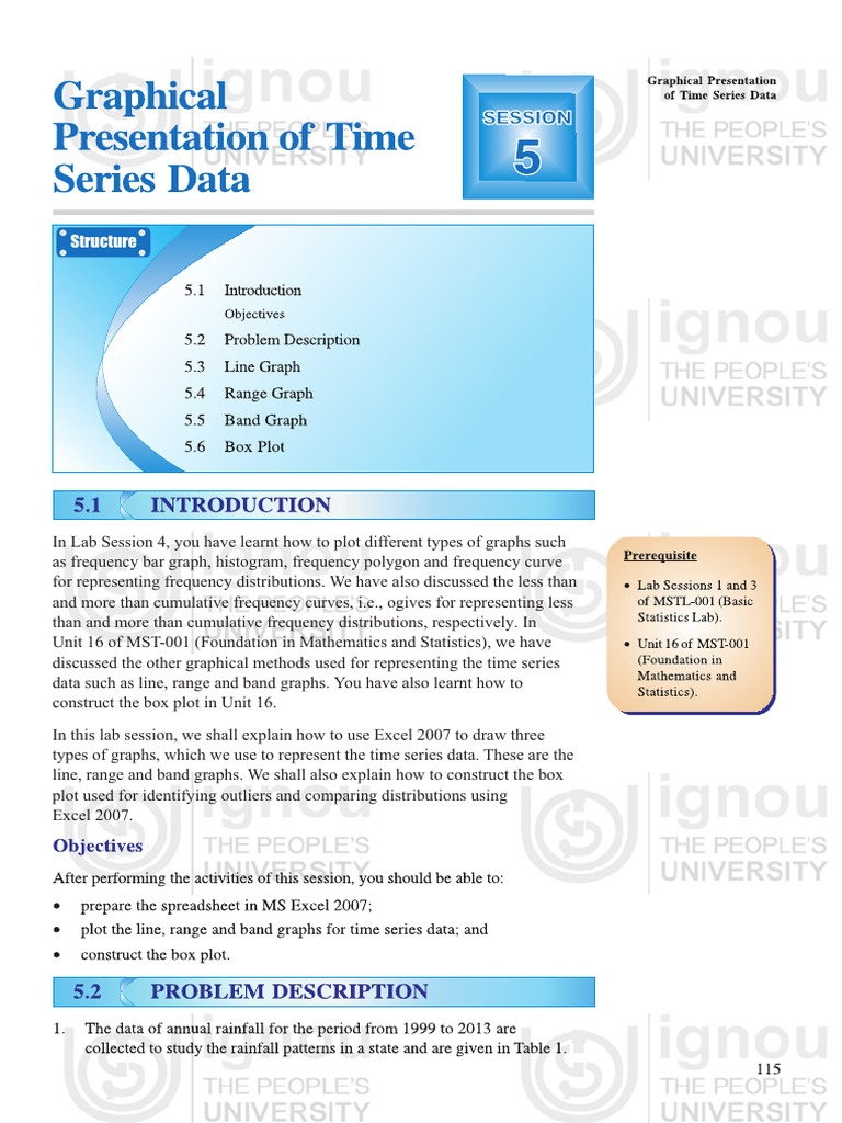 Graphical Presentation of Time Series Data | PDF | Histogram | Statistics
