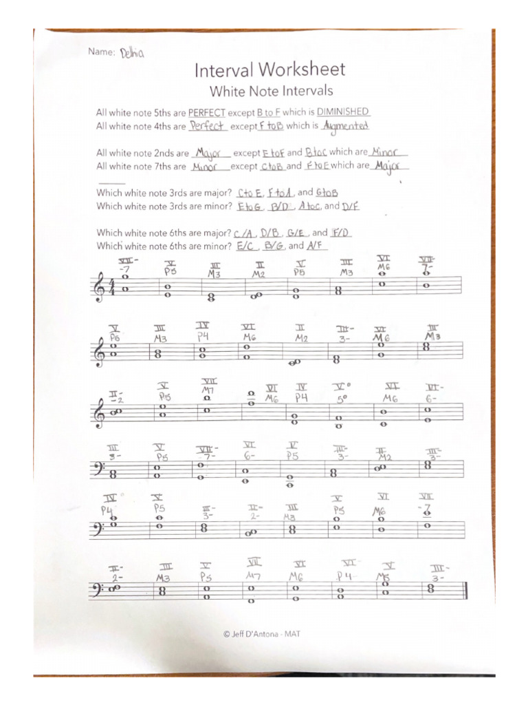 Interval Worksheet | PDF