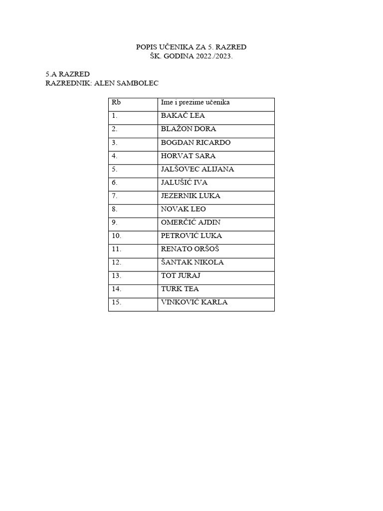Popis Ucenika Za 5. Razred | PDF