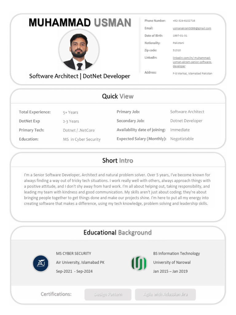 Muhammad Usman Custom CV | PDF | Websites | World Wide Web