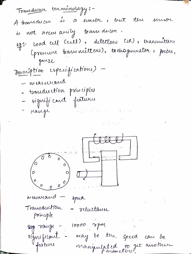 Isd Full Notes | PDF