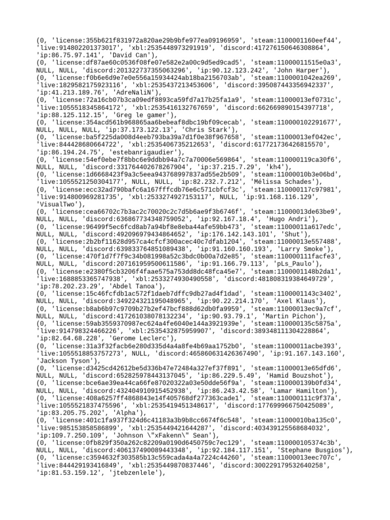Discord DB 2024 | PDF | Computers