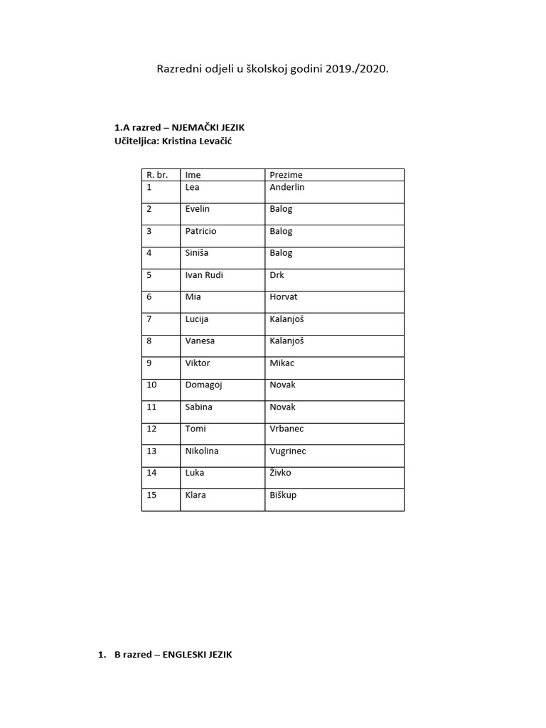 RAZRED - Razredni Odjeli (Web) | PDF