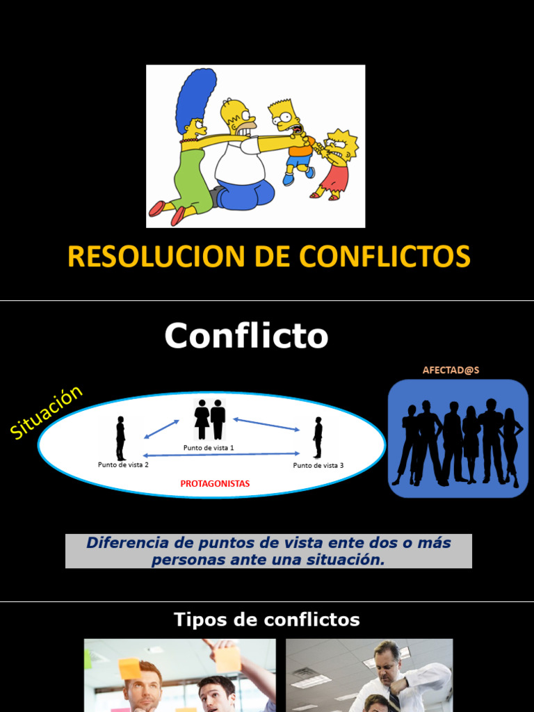 Estrategias para Resolver Conflictos | PDF | La resolución de conflictos