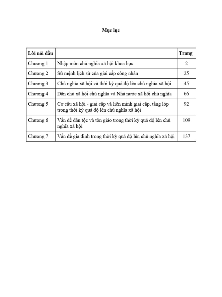 Giáo Trình Full | PDF