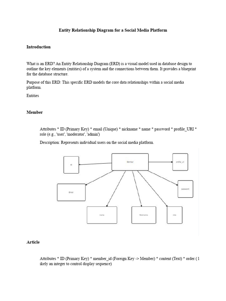Social Media ERD Overview | PDF | Information Retrieval | Computing