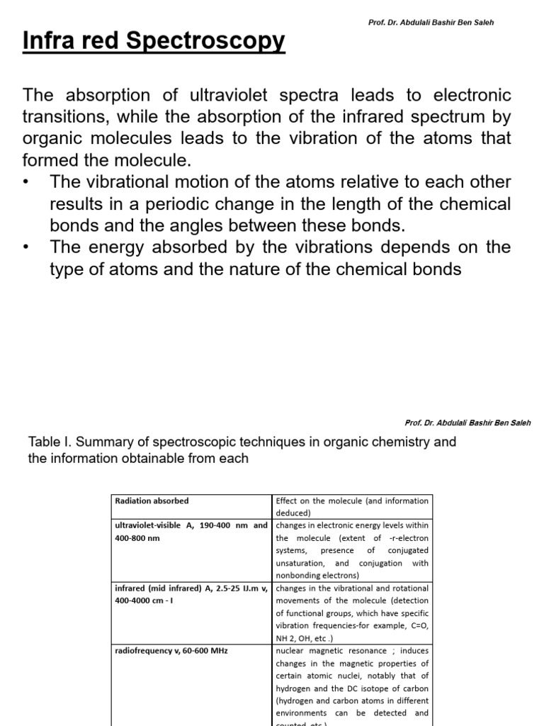 E FTIRppt16.Tmp | PDF | Infrared Spectroscopy | Spectroscopy