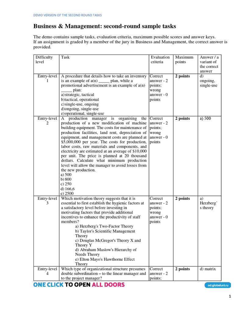 Open Door | PDF | Leverage (Finance) | Equity (Finance)
