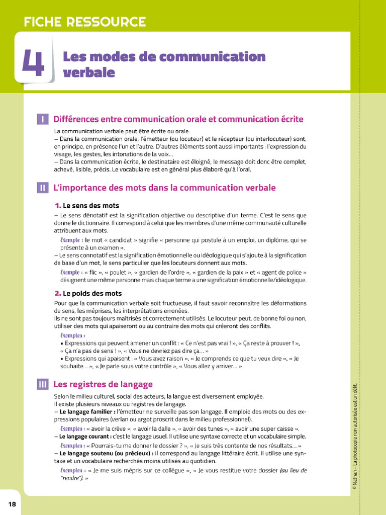 Les Modes de Communication Verbale | PDF